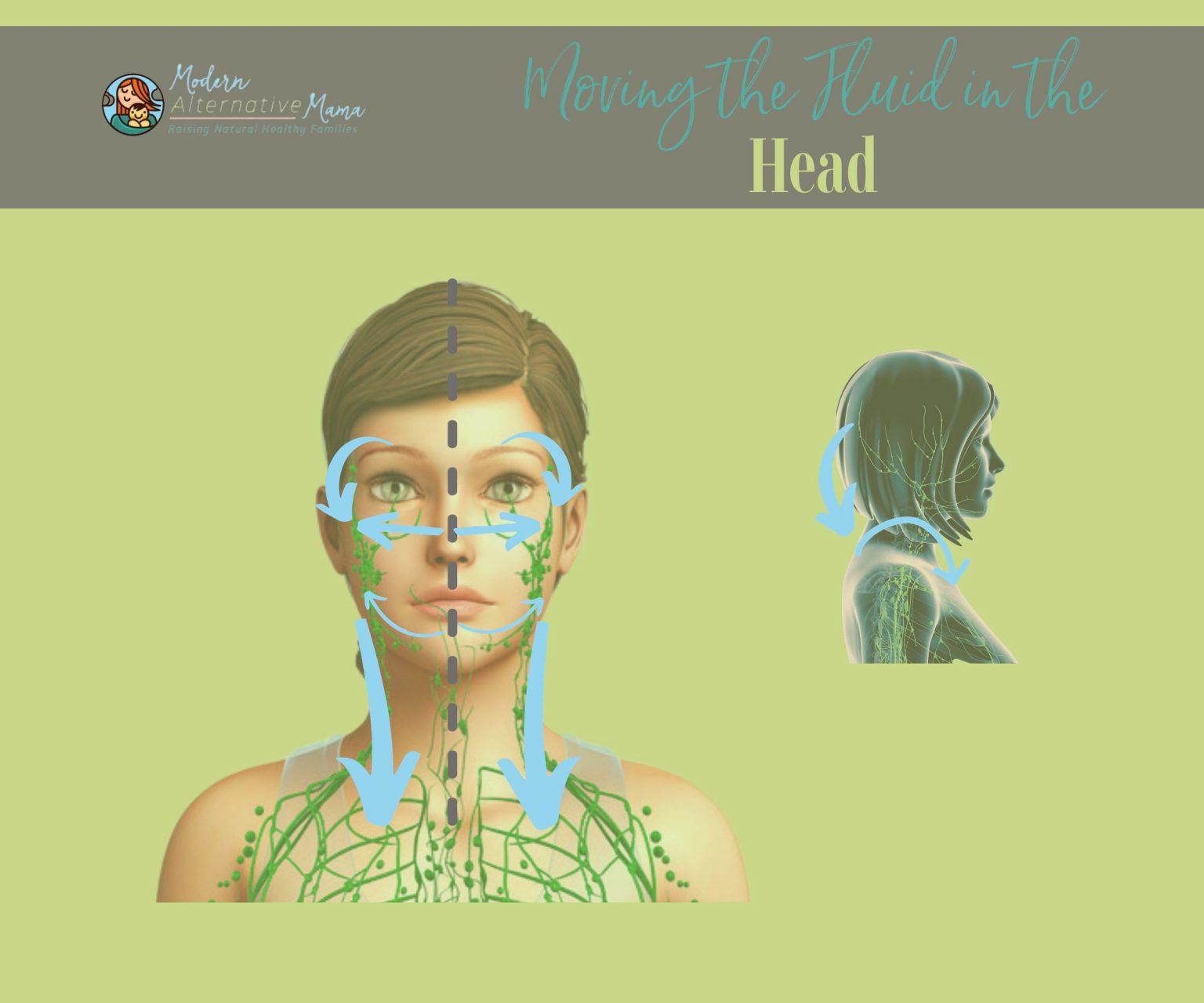 DIY: Lymphatic Massage