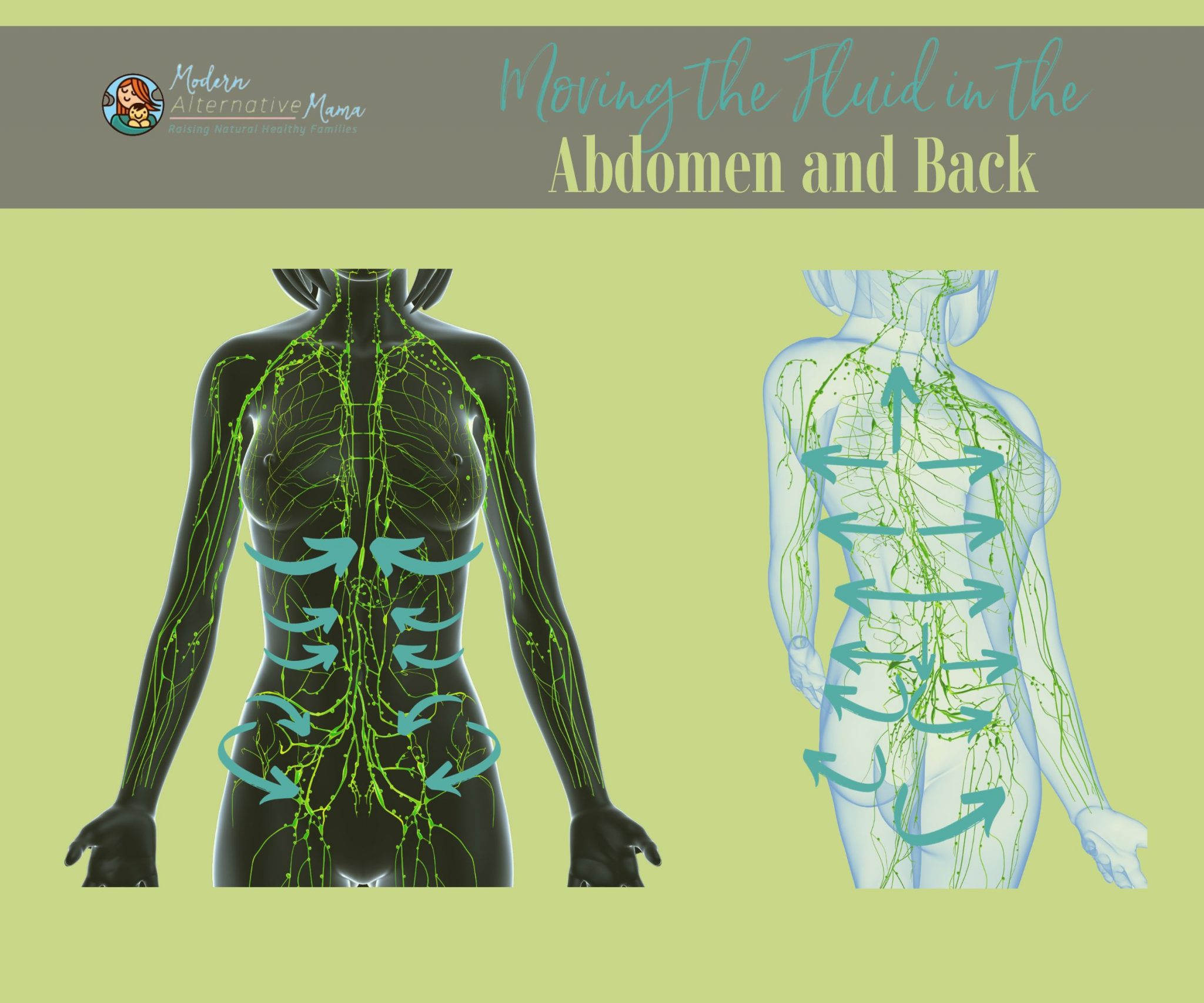DIY: Lymphatic Massage